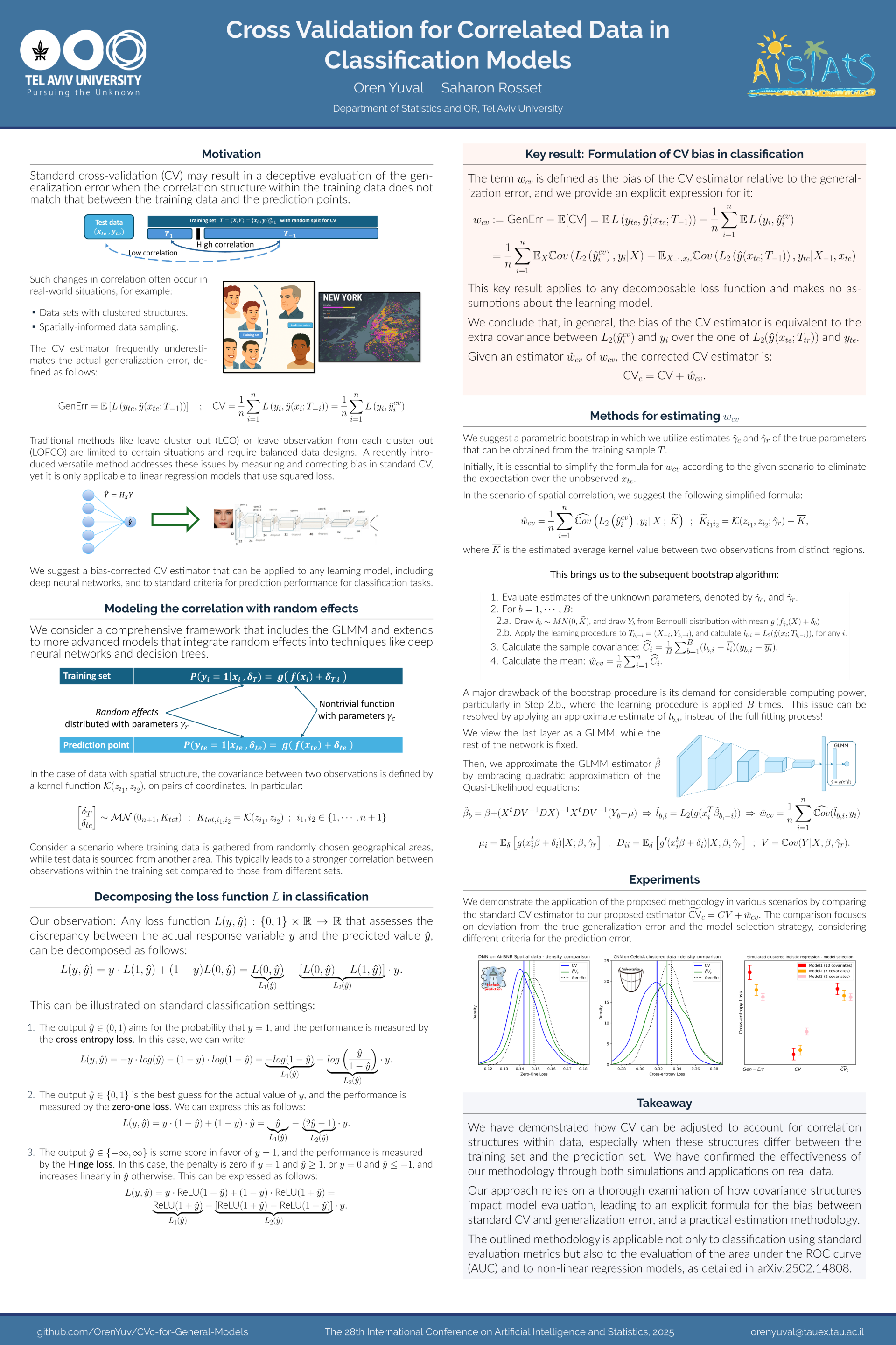 AISTATS Poster Cross Validation for Correlated Data in Classification Models